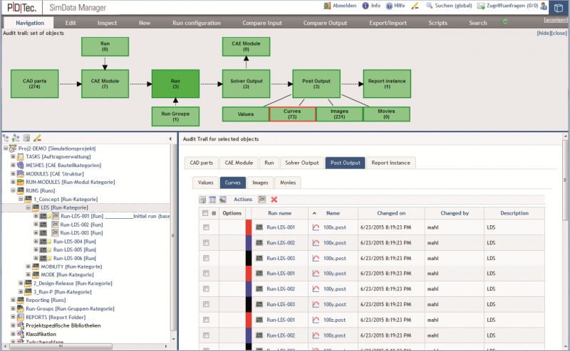 SimData Manager - pdtec.de